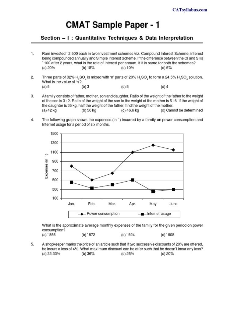 Cmat Sample Paper 1 | PDF