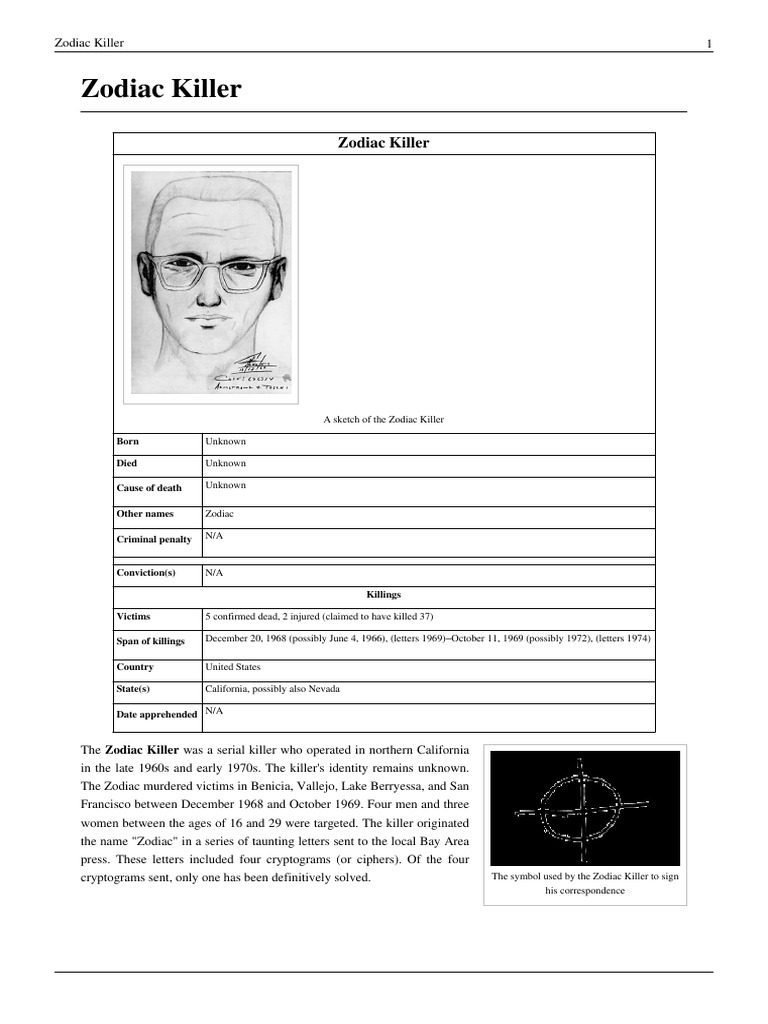 Zodiac Killer | PDF | Violence | Crime Thriller