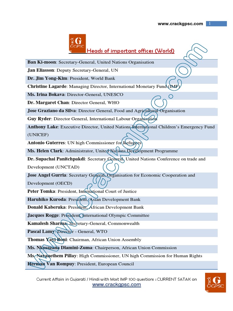 Heads of Important International Organizations: A Comprehensive List of ...