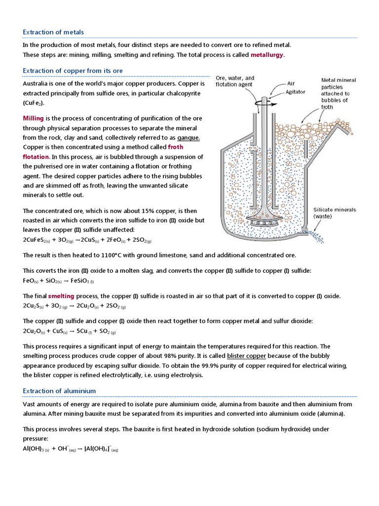 Extraction of Metals | PDF | Aluminium Oxide | Aluminium