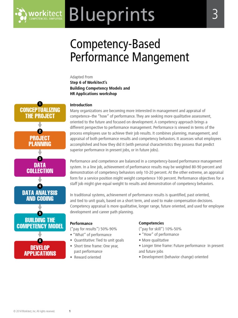 Performance Management | PDF | Competence (Human Resources ...