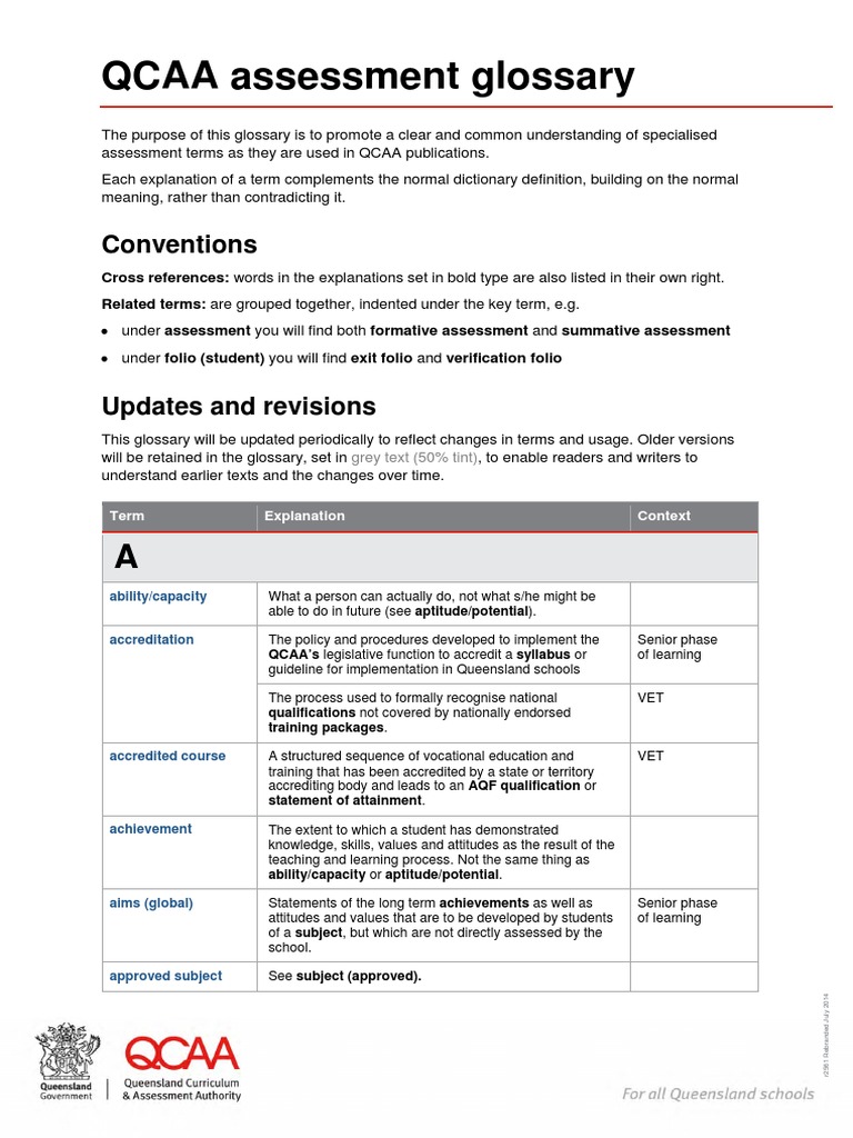 QCAA Assessment Terms Glossary | PDF | Vocational Education ...