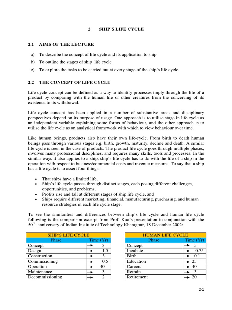 2 Ship Life Cycle | PDF | Ships | Product Lifecycle