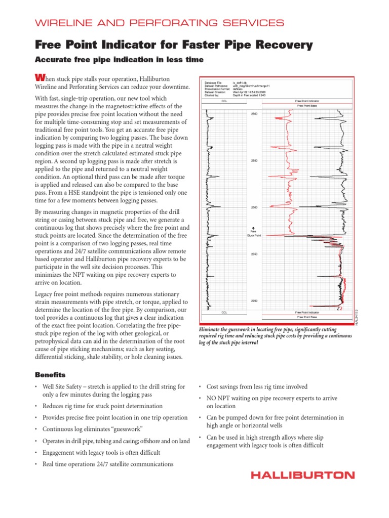 Halliburton FPIT 06074 | PDF | Drilling Rig | Pipe (Fluid Conveyance)