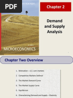 Chapter 2 Demand and Supply Analysis | PDF | Supply (Economics) | Demand