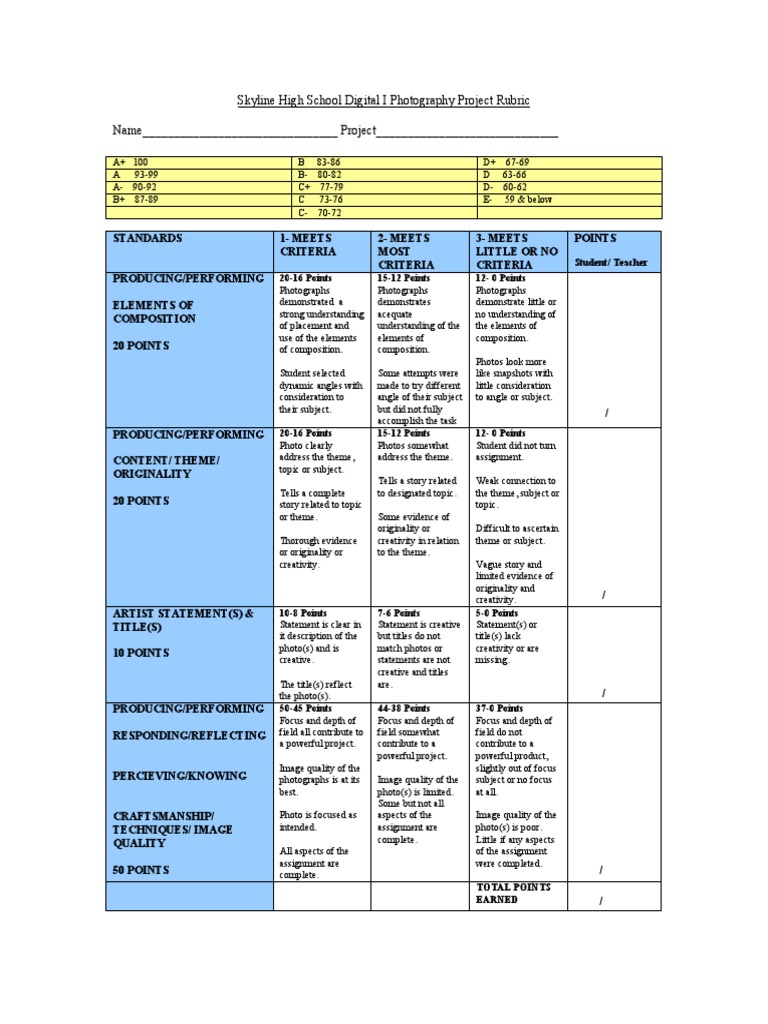 Digital Photography Project Rubric | PDF | Rubric (Academic) | Imaging