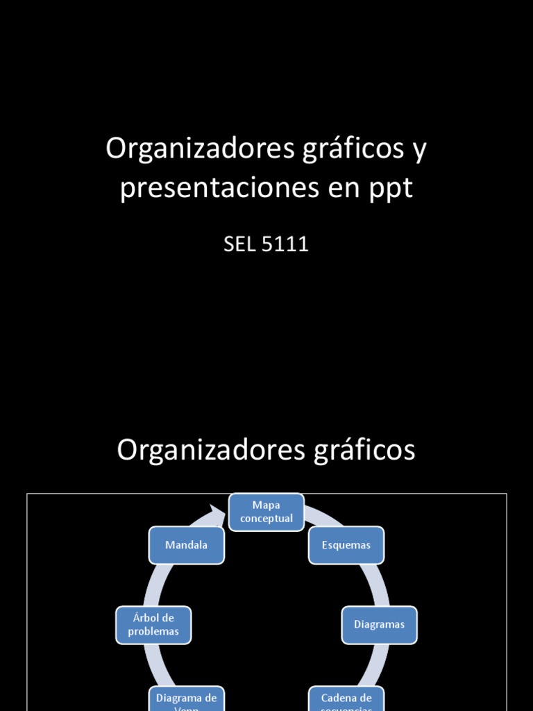 Organizadores Gráficos y Presentaciones PPT | PDF | Tipografía ...