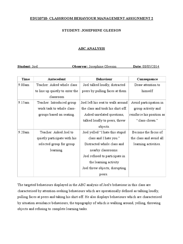 Classroom Behavior Management Analysis | PDF | Educational Environment