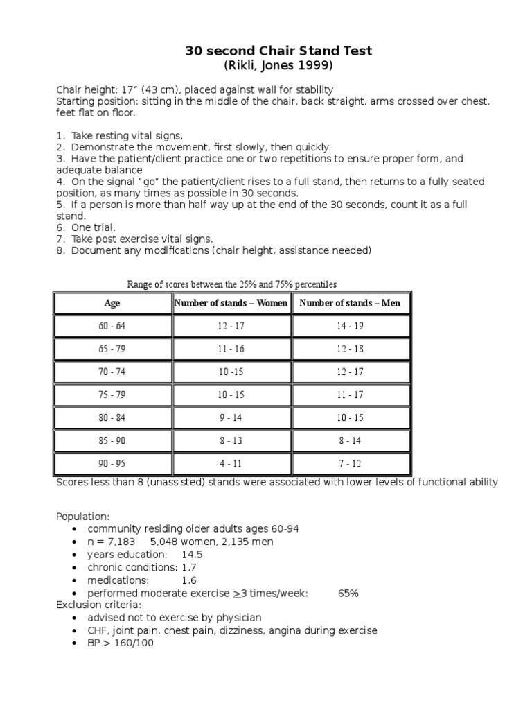 30 Second Chairs It To Stand Test | PDF