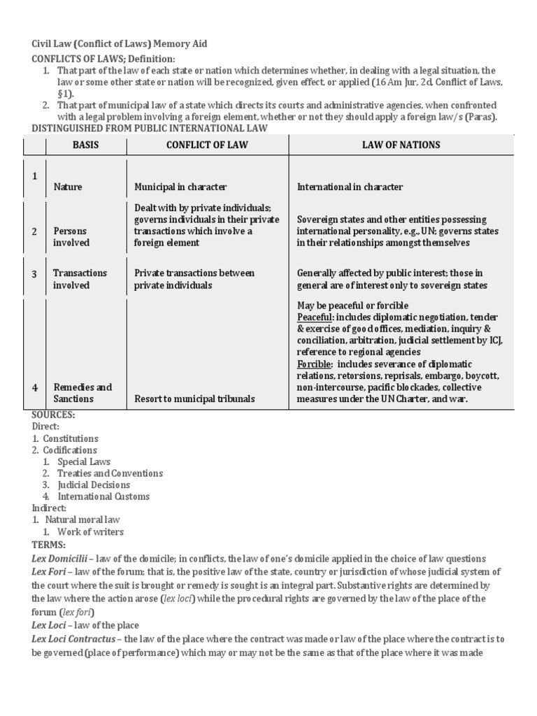 Navigating Conflicts of Laws: A Comprehensive Guide to Key Concepts ...
