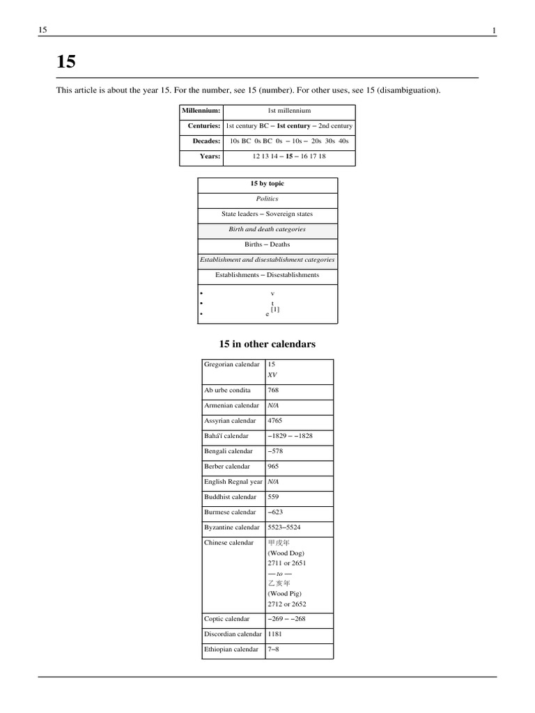 15 in Other Calendars: Millennium: Centuries: 1st Century BC - 1st ...