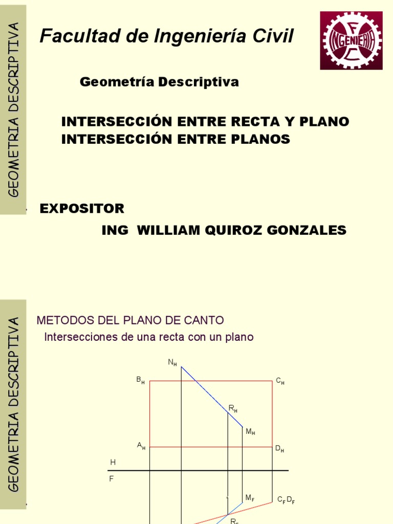 INTERSECCIONES | PDF | Geometría | Matemáticas