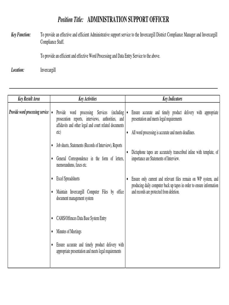 Kra Admin | PDF | Word Processor | Mail