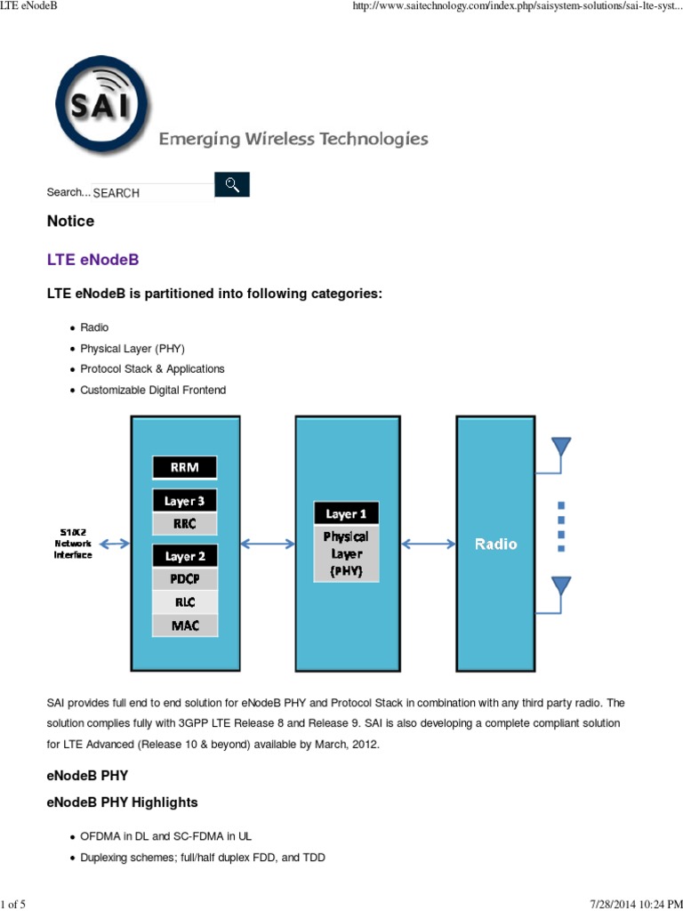 LTE eNodeB | Lte (Telecommunication) | Duplex (Telecommunications)