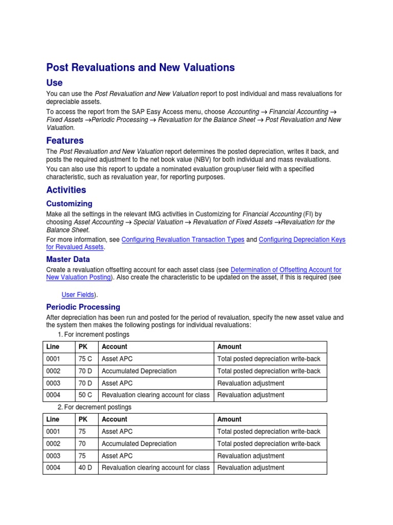 Fixed Asset Revaluation Process Guide | PDF | Depreciation | Comma ...