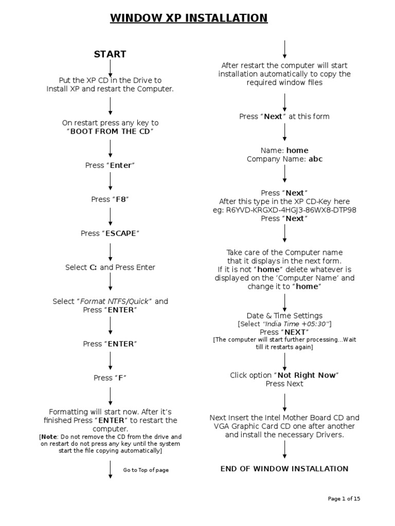 A detailed step-by-step guide for installing and configuring a Windows XP system along with ...