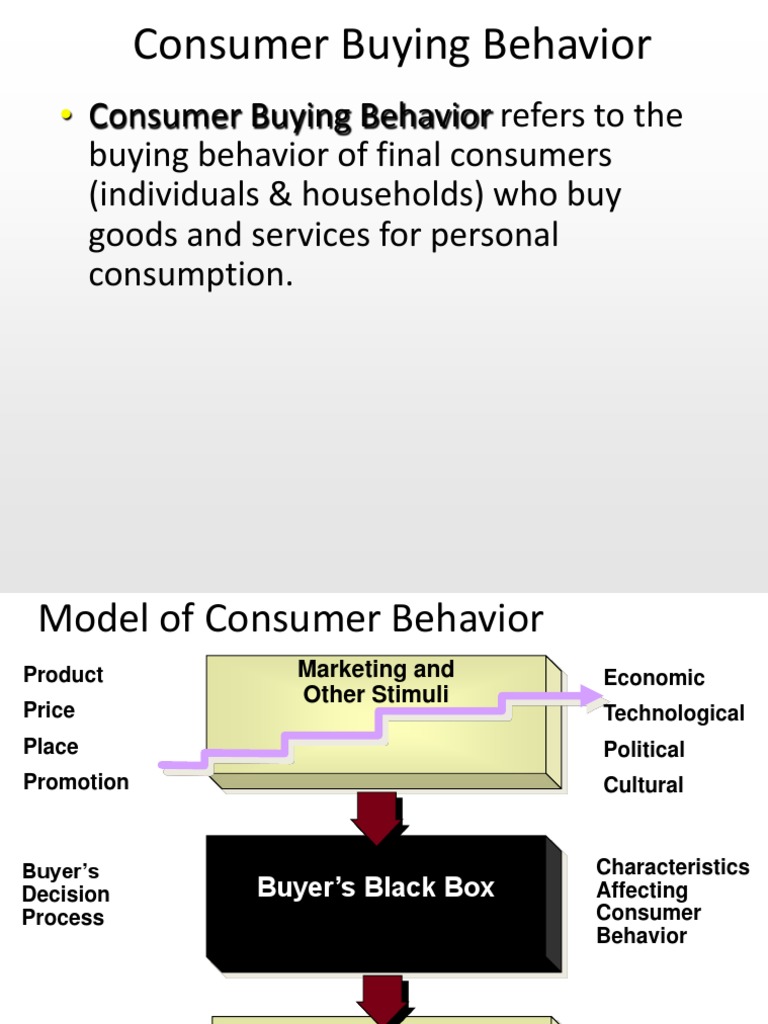 Factors Influencing Consumer Behaviour Pdf Consumer Behaviour