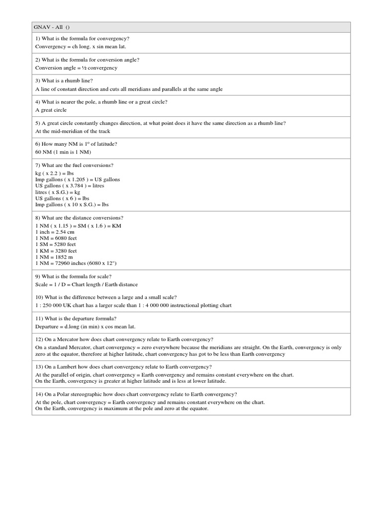 GNAV Key Facts | Download Free PDF | Latitude | Speed