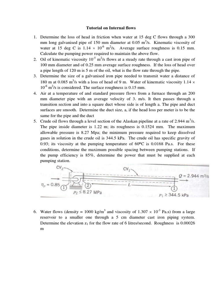 Al On Internal Flows Kjiou | PDF | Viscosity | Pump