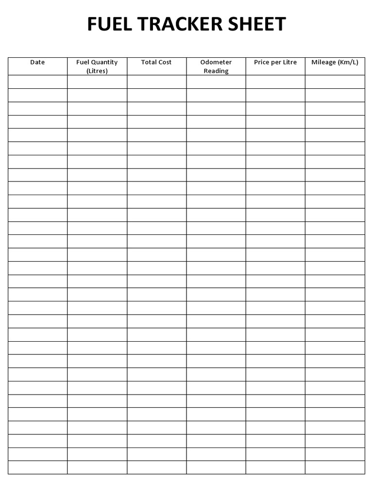 Fuel Tracker Sheet: Date Fuel Quantity (Litres) Total Cost Odometer ...