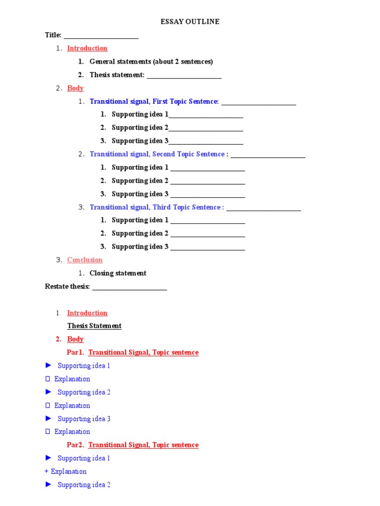 Essay Outline 8 | PDF | Internet | Wellness