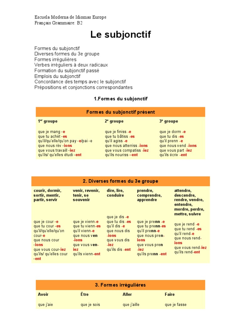 Subjonctif Français B2: Formes et Emplois | PDF | Verbe | Temps (grammaire)