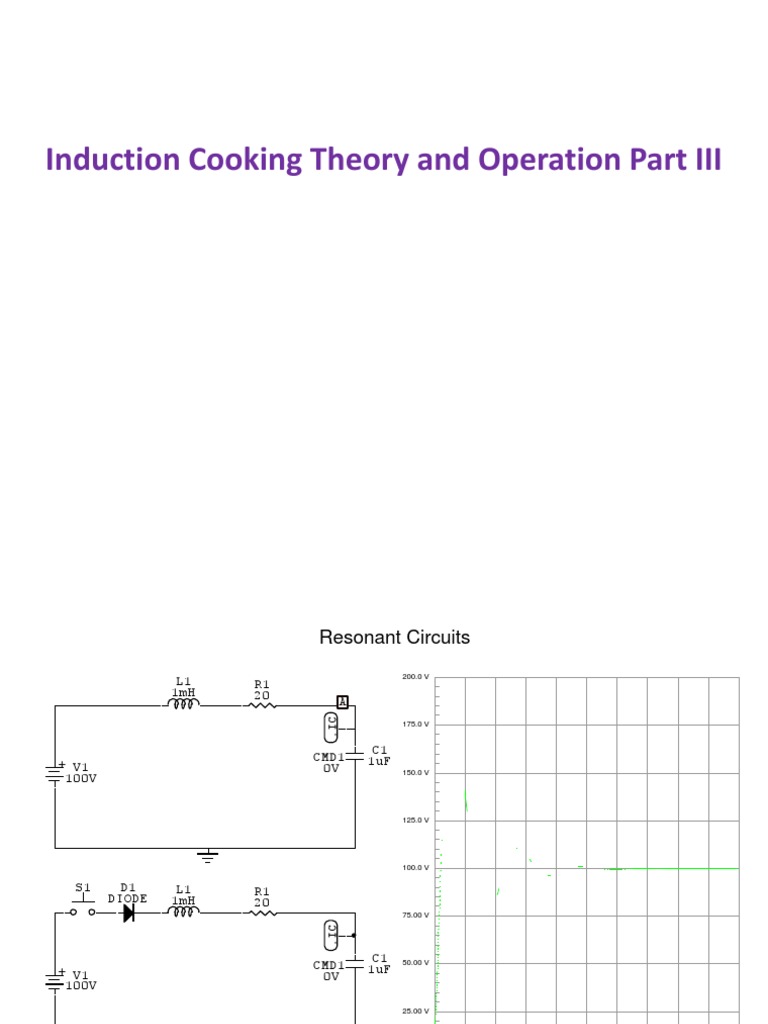 Induction Cooking Theory & Operation - Part III | PDF | Cookware And ...