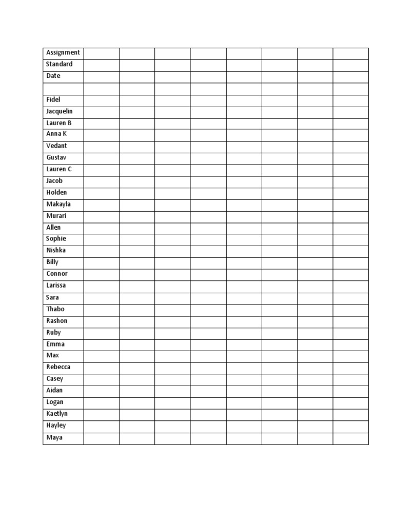 Student Assignment Submission List | PDF