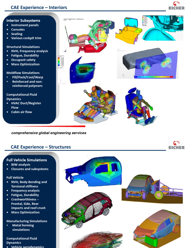 CAE Overview | PDF | Composite Material | Strength Of Materials
