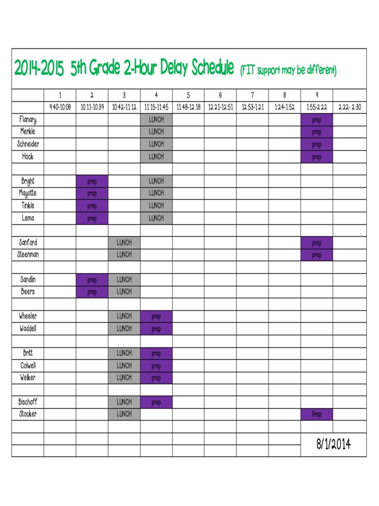 5th Grade 2-Hour Delay Schedule | PDF