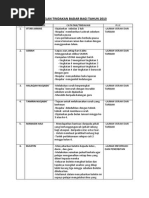 Rancangan Tahunan Taska | PDF