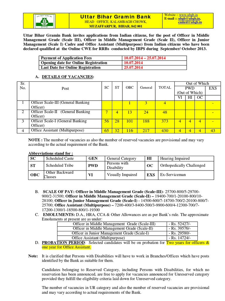 UBGB Advt | PDF | Identity Document | Payments