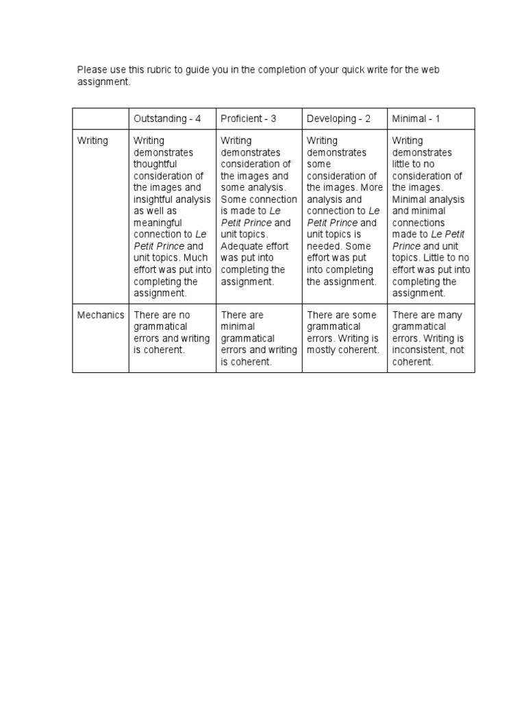 Web Quick Write Rubric | PDF