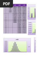 Tabla Funcion Error | PDF