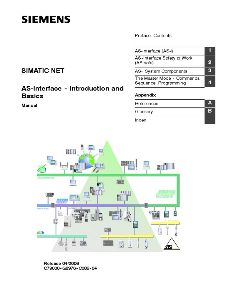 Simatic Net AS-Interface - Introduction and Basics: Appendix Manual ...