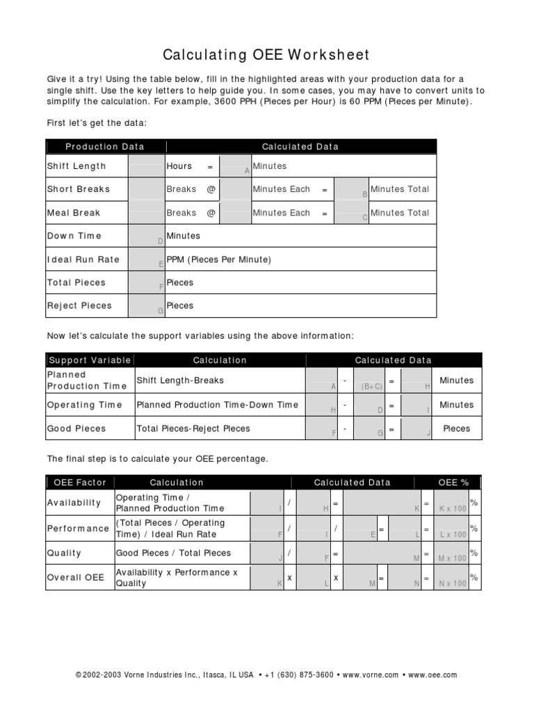 Oee Worksheet | Business