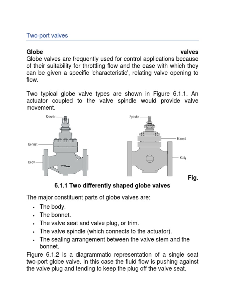 Control Valves | PDF | Valve | Actuator
