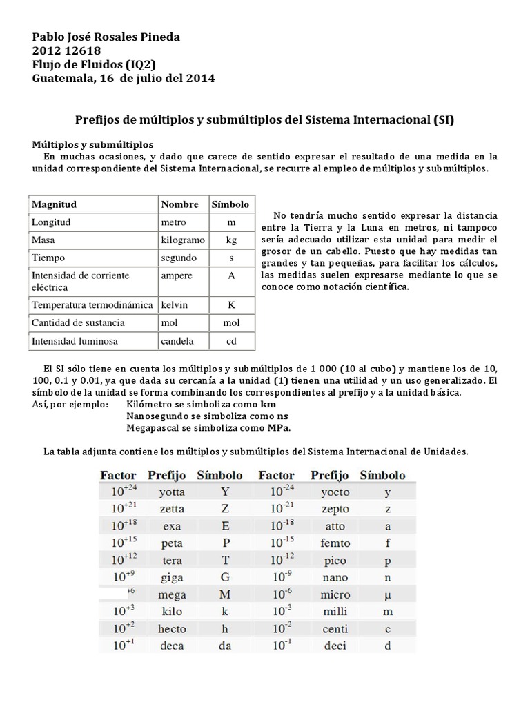 Prefijos de Múltiplos y Submúltiplos Del Sistema Internacional | PDF ...