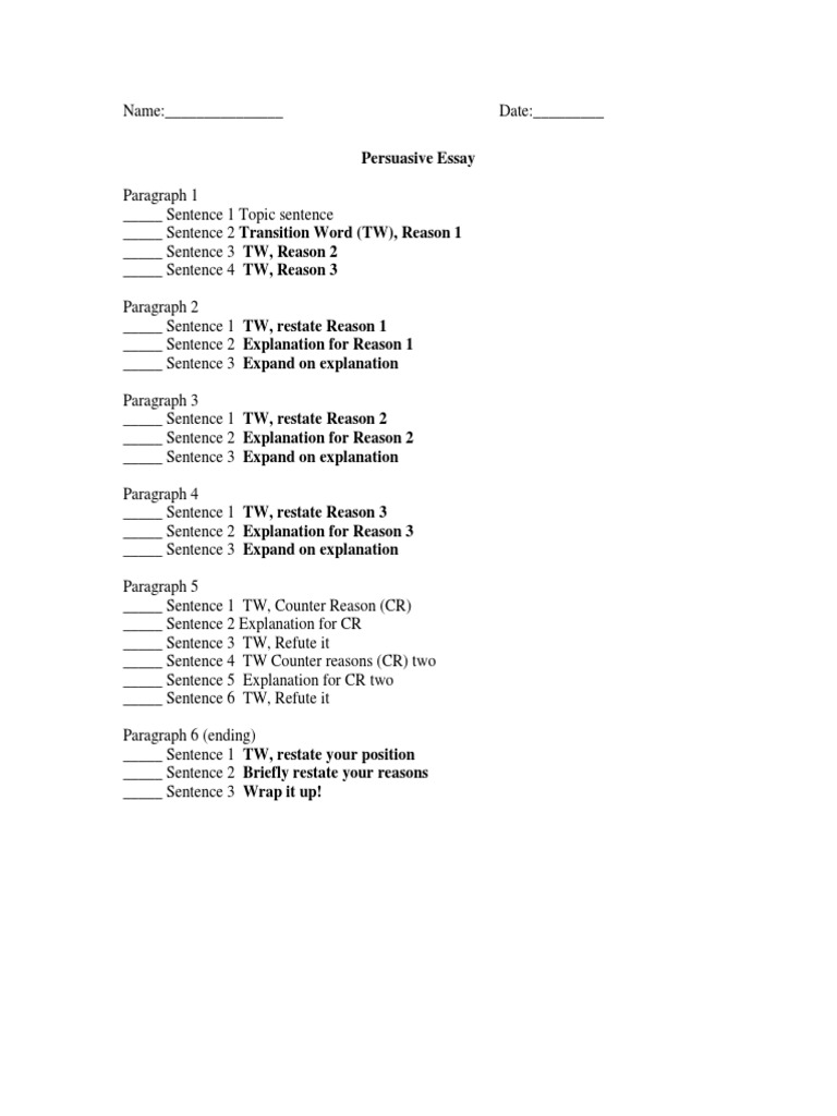 Paragraph Checklist | PDF | Writing | Text