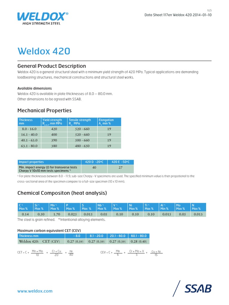 117 Weldox 420 Uk Datasheet | PDF | Structural Steel | Strength Of ...
