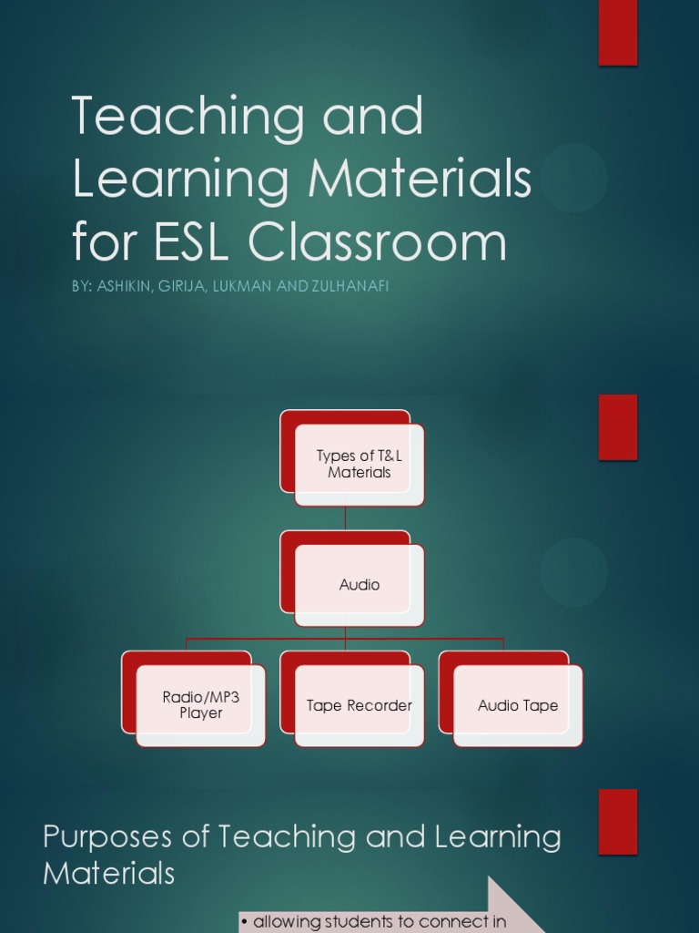 Teaching and Learning Materials For ESL Classroom | PDF | English As A ...