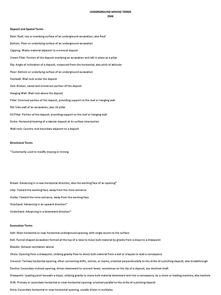 Underground Mining Terms | PDF | Economic Geology | Mining