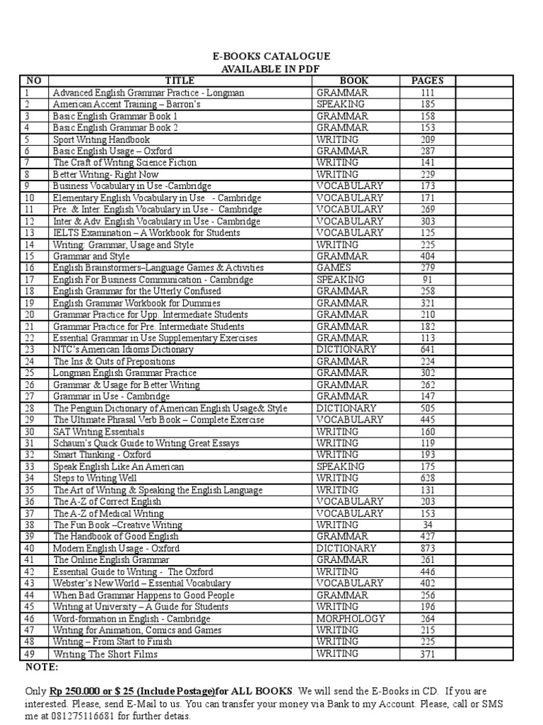 E-Books Catalogue for English Learners | PDF | English Language ...