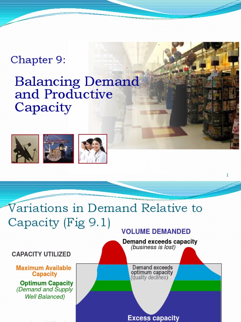 Balancing Demand and Productive Capacity | PDF | Business Economics ...