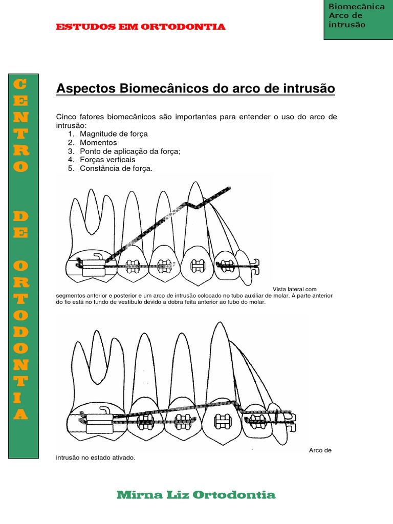 Apostila de Arco de Intrusão | Dente | Força