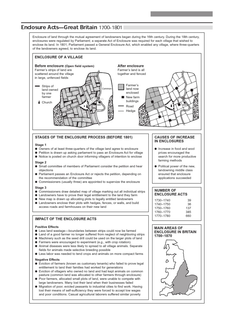 Enclosure Acts | Download Free PDF | Enclosure | Land Management