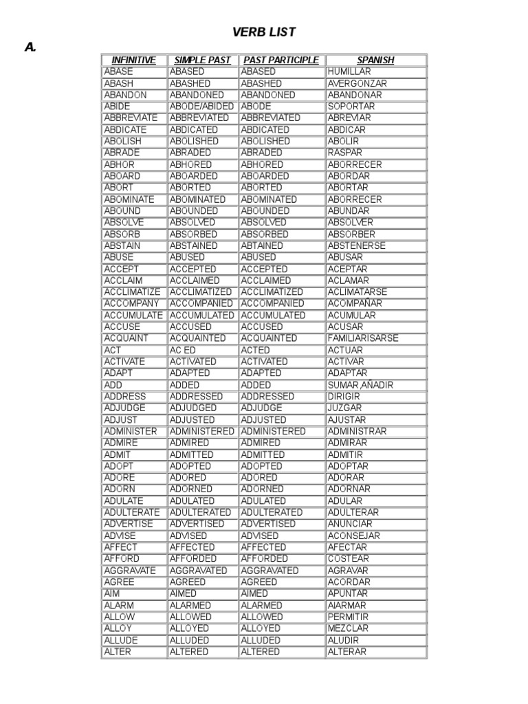 Comprehensive English-Spanish Verb List | PDF | Grammar | Syntax