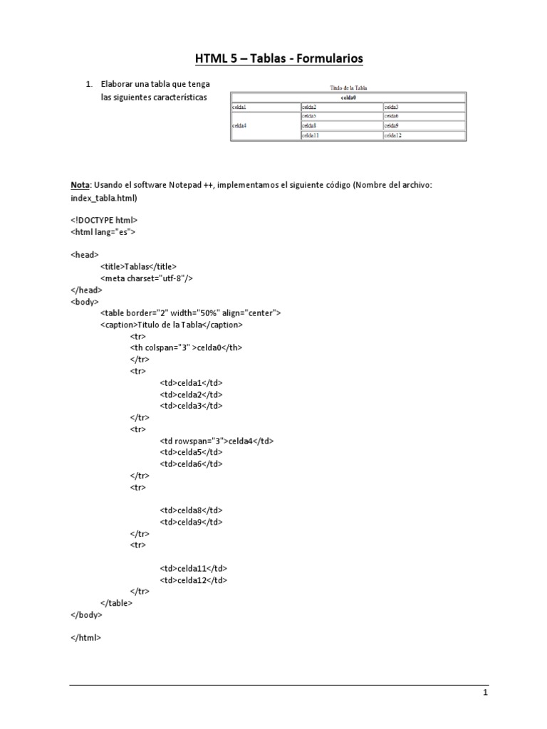 HTML 5 Tablas Formularios | PDF | HTML5 | Estándares web