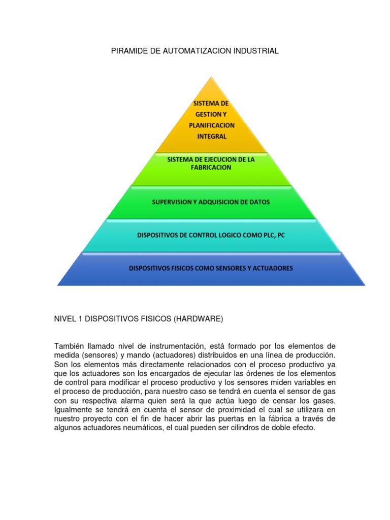 Piramide Automatizacion | PDF | Automatización | Solenoide