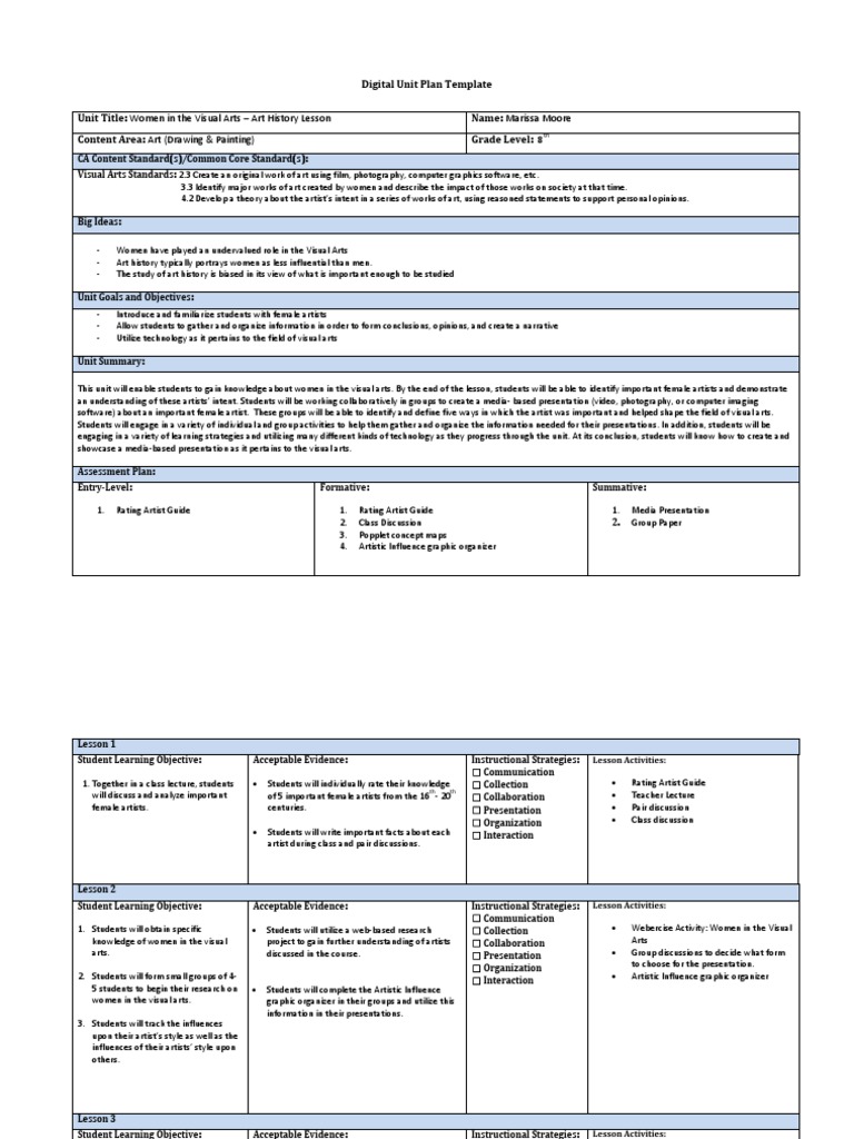 Women in Visual Arts Unit Plan | PDF | Art History | Information